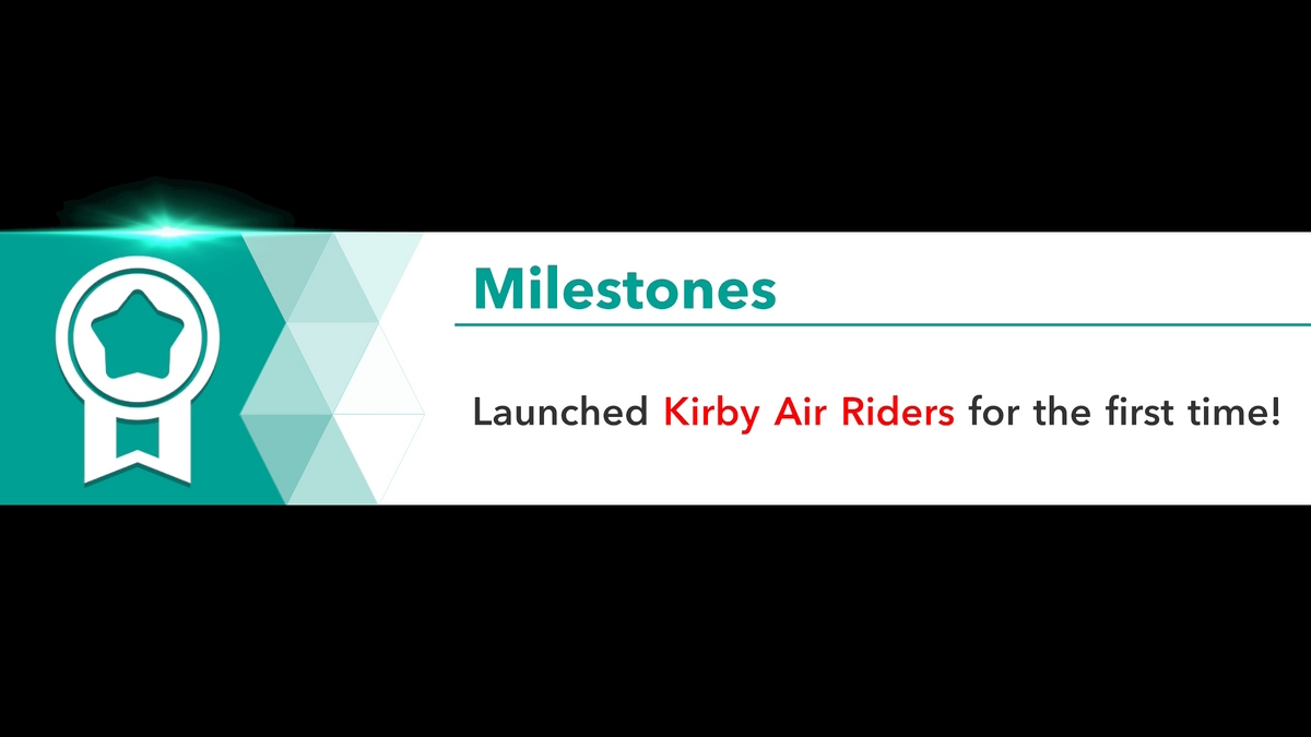 Milestone - WiKirby: it's a wiki, about Kirby!