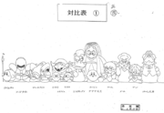 Fololo & Falala - WiKirby: it's a wiki, about Kirby!